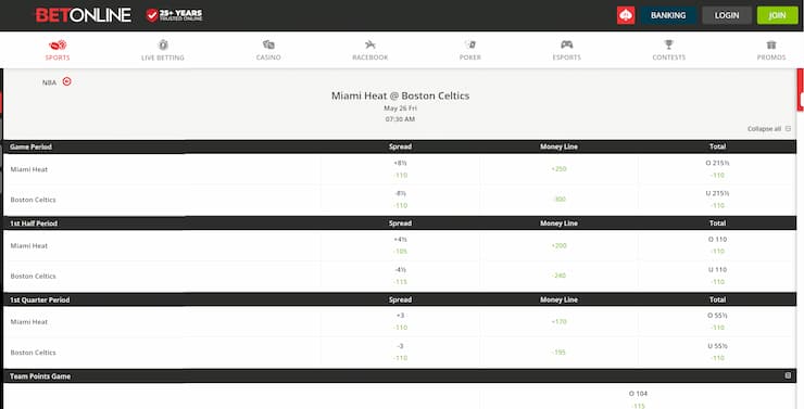 How We Rank Betting Sites - Our Sportsbook Ranking Factors