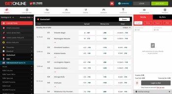 What Does Alt Points Mean in Betting? - Alternate Points Definition